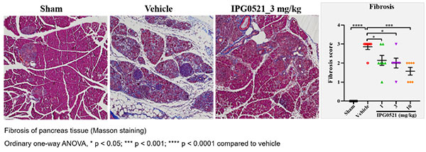 IPG0521-Nanjing Immunophage Biotech Co.,Ltd